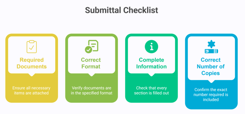 Streamline Construction Submittals: Logs, Checklists & Delegated Design ...